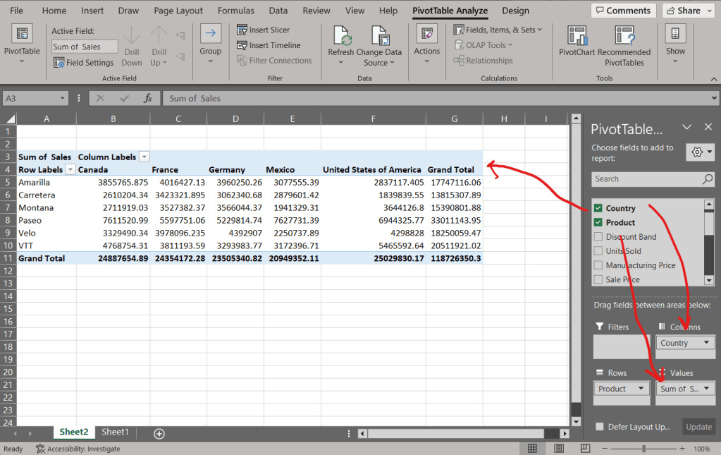 Pivot Tables: Your Personal Data Cruncher – Abstract Foundations