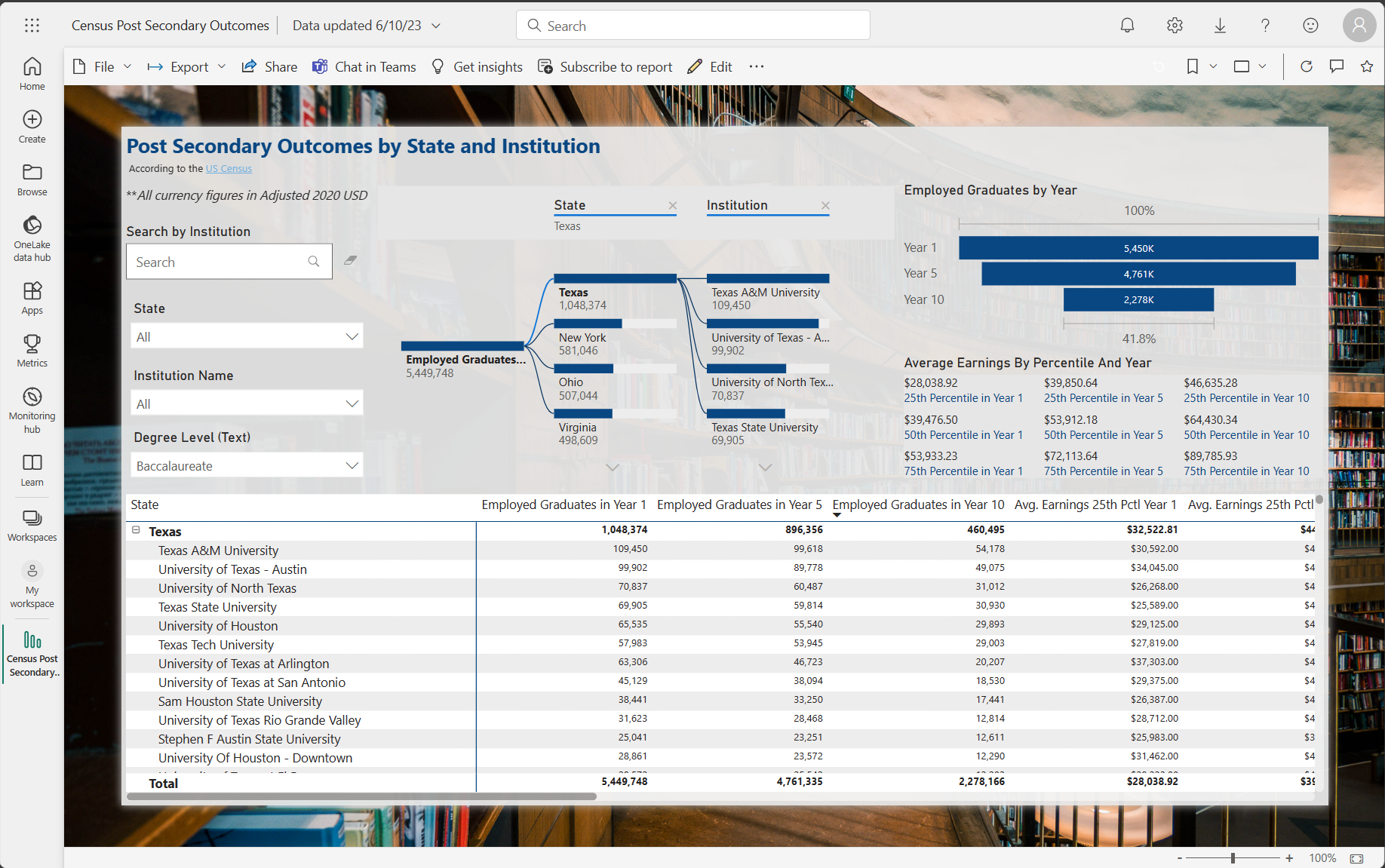 image-47 – Abstract Foundations